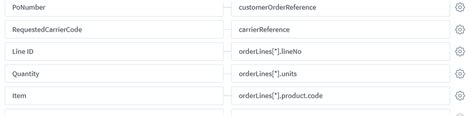 Only First Element Included In Import Data Array Integrator Io Celigo Connective