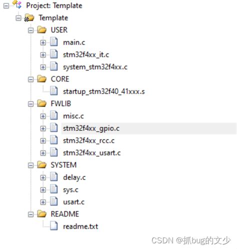 嵌入式第一个基于库函数的跑马灯实验嵌入式系统走马灯仿真 Csdn博客