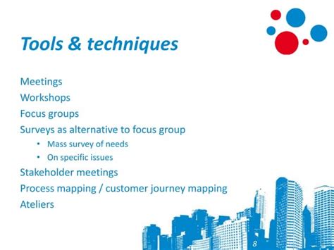 Smart Cities Codesign Overview Ppt