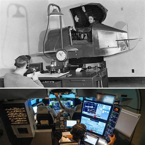 The Evolution Of Flight Simulation Axis Flight Training Systems