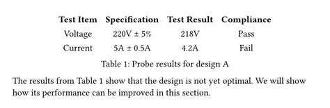 table guide typst documentation