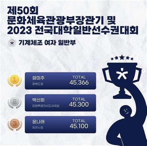 함미주 전국체조선수권 여자 일반부 3관왕 파이낸셜뉴스