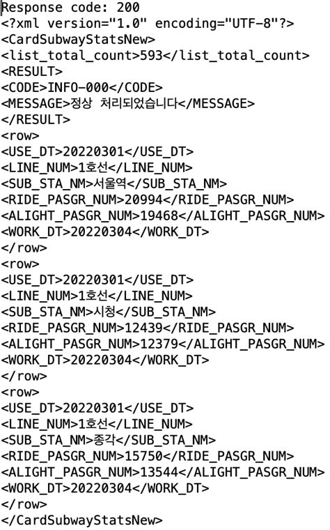 API 공공데이터 오픈 API 사용법