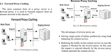 Figure 21 From A Proposed Model For Web Proxy Caching Techniques To