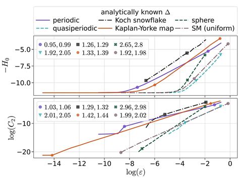 Make A Legend With Width Equal To An Axis Visualization Julia Programming Language