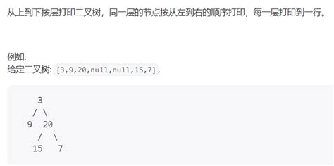 剑指 Offer 32 Ii 从上到下打印二叉树 Ii(简单) 孜孜不倦fly 博客园 剑指 Offer 32 Ii 从上到下打印二叉树 Ii(简单) 孜孜不倦fly 博客园