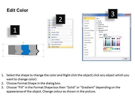 Ppt 3d Successive Representation To Avoid Marketing Losses Four Steps