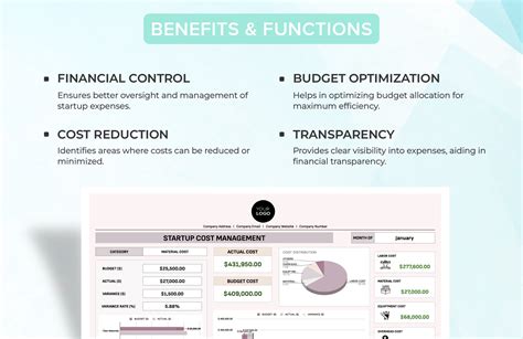 Startup Cost Management Template In Excel Google Sheets Download Template Net