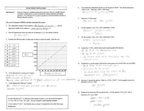151 Function Notation Ws Answers Studocu
