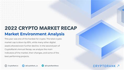 2022 Crypto Market Recap Pt 2 Market Environment Analysis By Cryptorank Medium