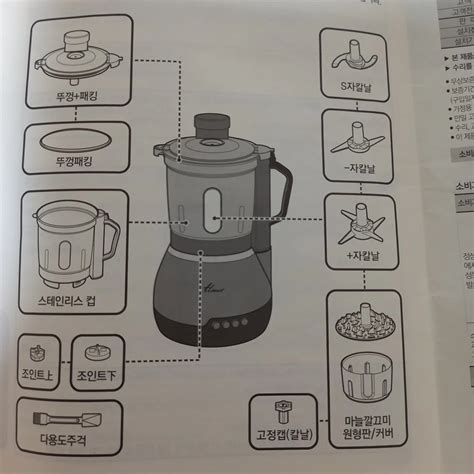 한일 대용량 믹서기 당근 중고거래