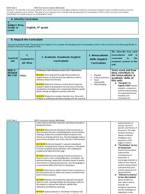 Task 1 Wgu Curriculum Analysis Worksheet Pdf