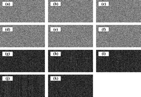 Cipher Image Using Modified Keys A Correct Key Download