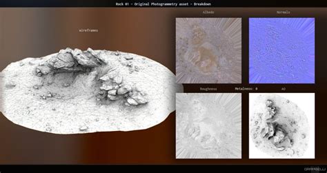 Photogrammetry Process Overview For Real Time Use Guilherme Rambelli Low Poly Games Artwork