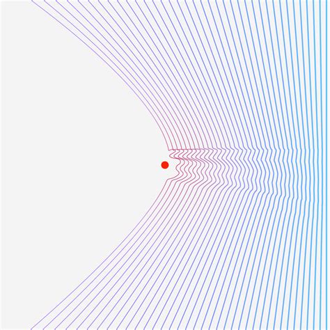 Ibm Pubblica Il Cost Of A Data Breach Report 2023 Lineaedp