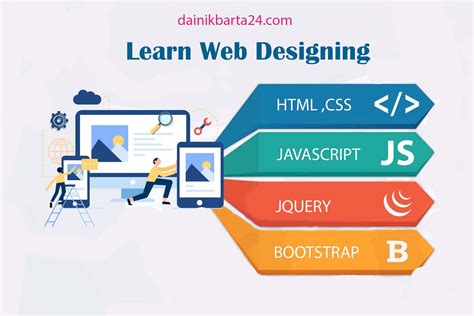 how to learn web designing