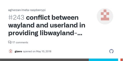 conflict between wayland and userland in providing libwayland egl