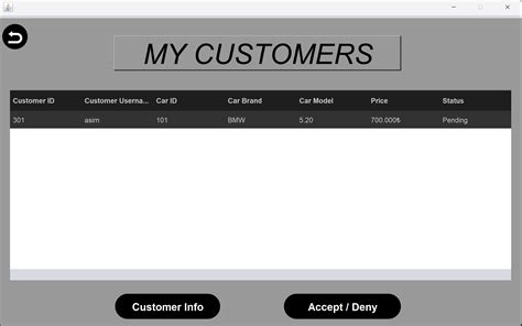 GitHub Zahidesad Car Sales System Computer Programming End Of Term Project With Swing