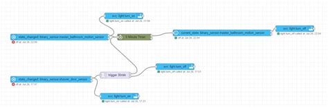 help with two specific node red automations r homeassistant