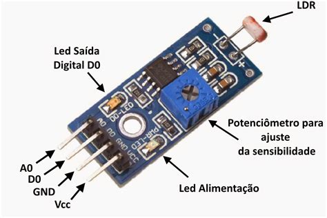 Módulo Sensor de Luz LDR 4 Terminais Baú da Eletrônica Baú da Eletrônica Componentes