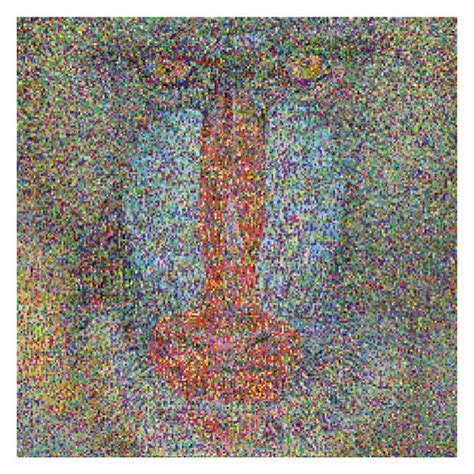 Experiment Of Speckle Noise Attacks A Encrypted Mandrill Image