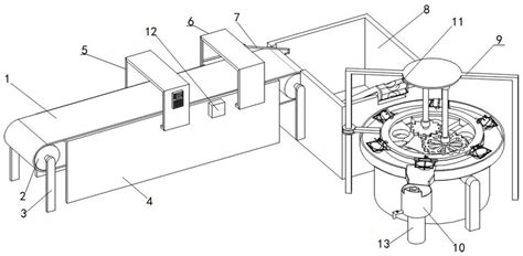 Intelligent Food Detection Equipment Eureka Patsnap