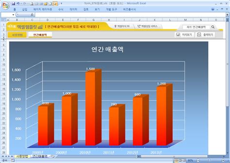 연간매출액3차원 묶음 세로 막대형 차트 비즈폼 샘플양식 다운로드