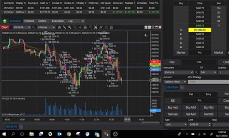 Develop Your Ninjatrader Algorithm In Ninjascript By Loungewilder Fiverr
