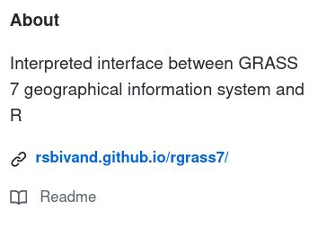 Advertise Website On GitHub Issue R Spatial Qgisprocess GitHub