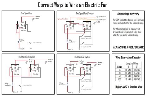 Wiring Fans With Relays A Simple Solution