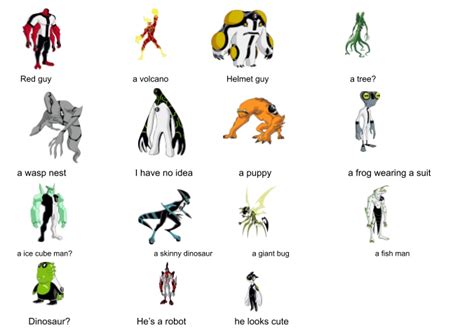Ben 10 Characters Names
