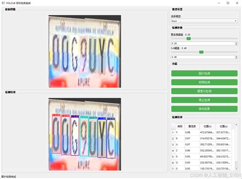 基于深度学习yolov8的字母数字识别检测系统（yolov8 yolo数据集 ui界面 python项目源码 模型） yolov8 数字识别 csdn博客
