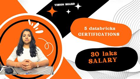 Top Databricks Certifications Azure Tutorial Vision Board Youtube