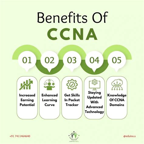 eduinx on linkedin ccnacertification ccna networking