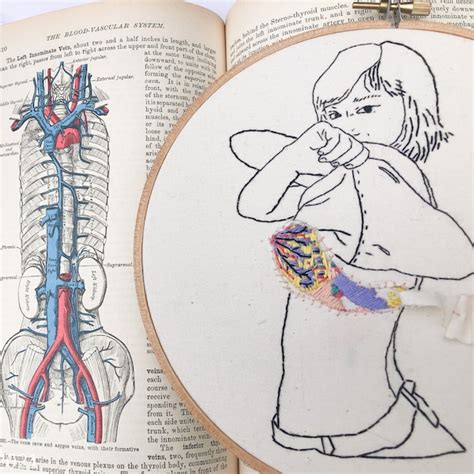 Boob Embroidery Etsy