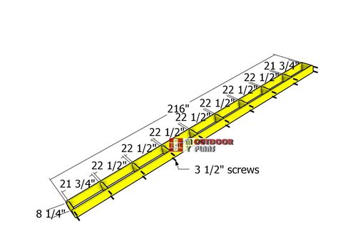 Assembling The Overhangs Myoutdoorplans