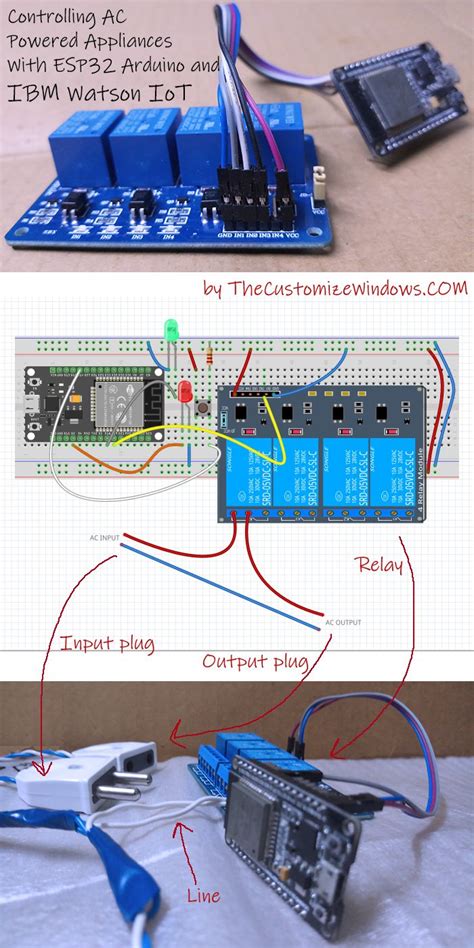 Controlling AC Powered Appliances With ESP And IBM Watson IoT Iot Projects Iot Ac Power