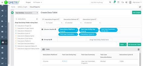 Best Test Management Tools Agile Devops Testing Tools QMetry