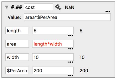 Expression Variable Datagraph Community