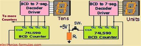 Understanding Various Bcd Counter Circuits Electronics Calculations