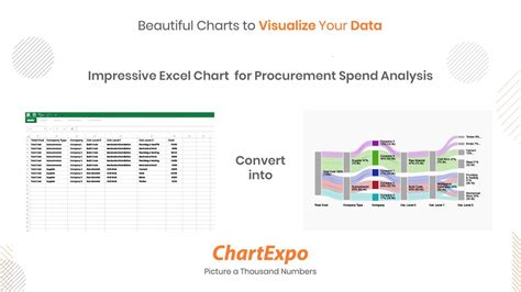 Spend Analysis Dashboards In Excel At Oscar Nimmo Blog
