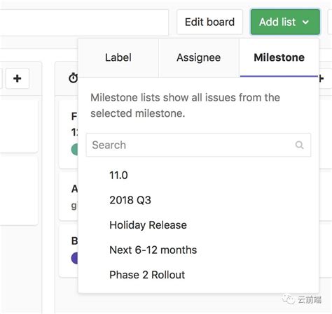 译 在 Gitlab 中使用 Issue 面板的 4 种方式 Csdn博客