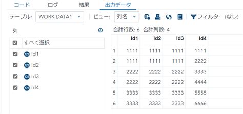 【sas】distinctは重複をユニークにする。【sql】 ビジネスイッチ