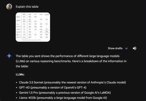 Which Is The Best Free AI Chatbot I Tested Over A Dozen To Find Out