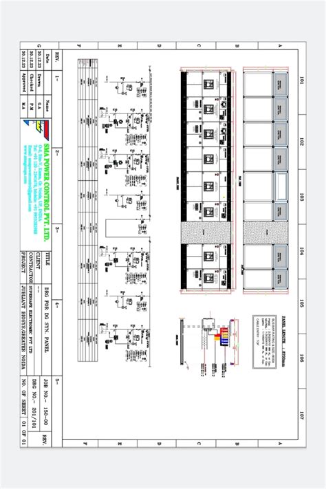 Waseem Ahamad On Linkedin Allhumdulillah Started New Project Panel Synchronisation Project Dg…