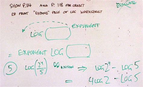 Expand And Condense Logarithms Worksheets