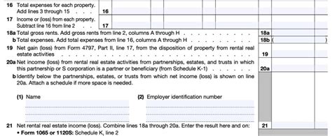 Irs Form 8825 Instructions Partnership And S Corp Rental Income
