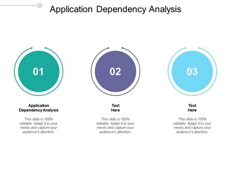 Application Dependency Analysis Ppt Powerpoint Presentation
