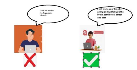 How Dsa Is Broken In It Pratyush Narain Posted On The Topic Linkedin