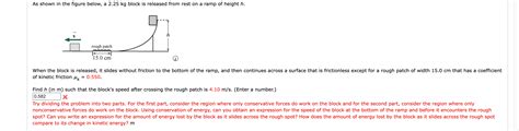 Solved As Shown In The Figure Below A Chegg